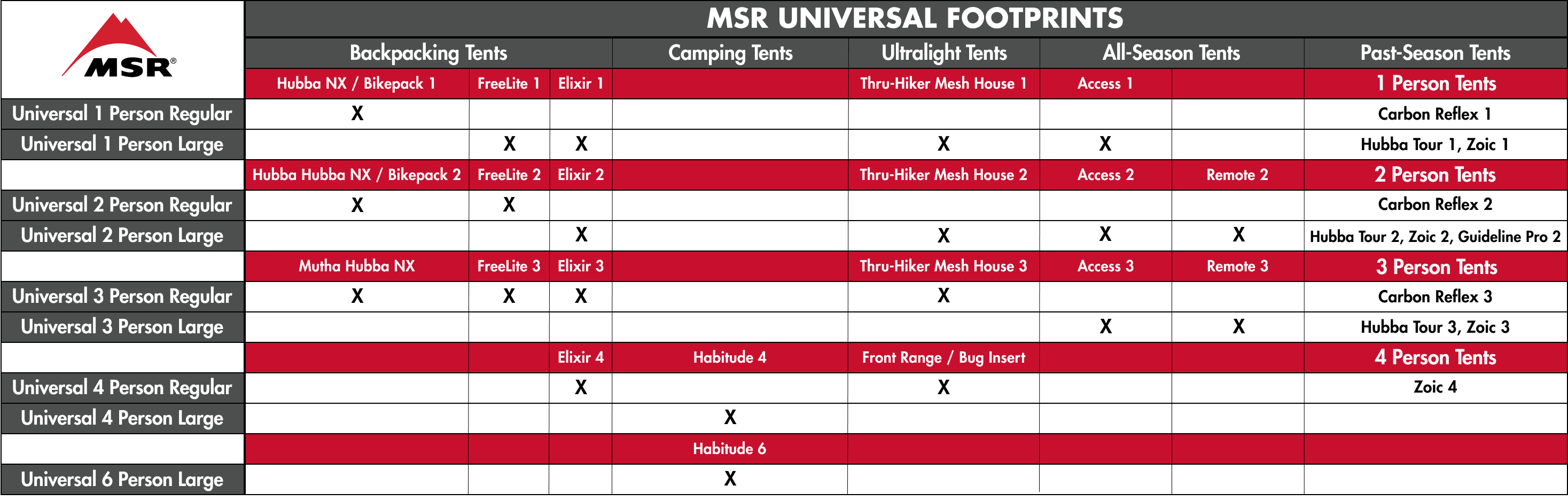 MSR Universal Footprint – Rain Outdoors Limerick